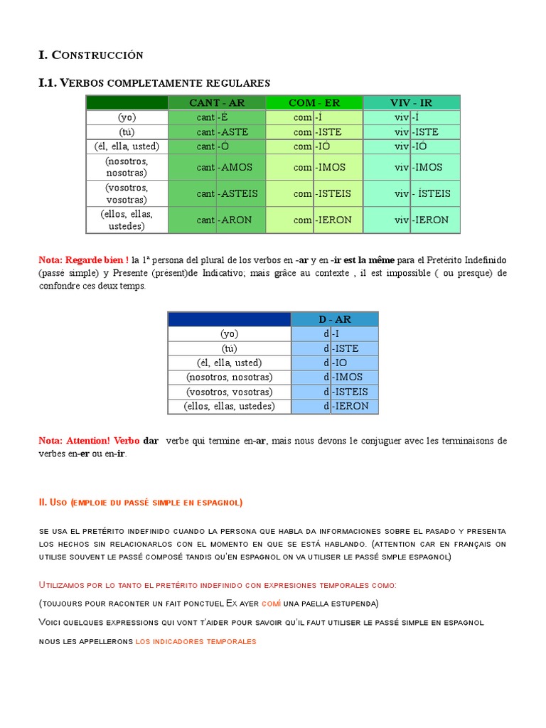 Conjugación del Pretérito Indefinido | PDF