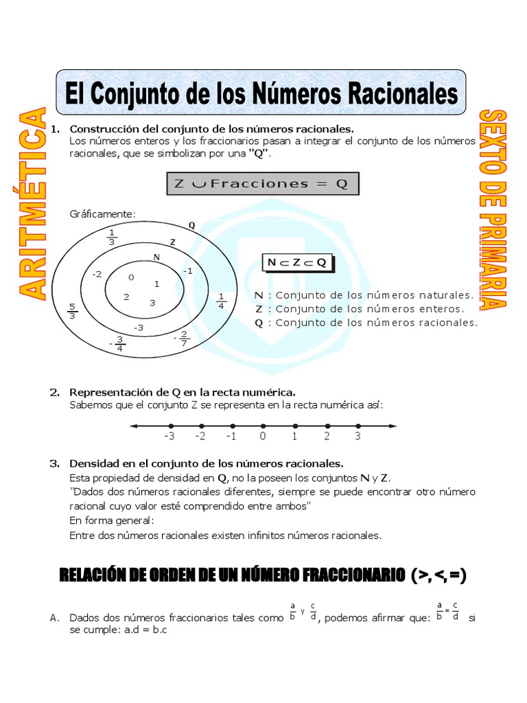 Conjunto de Los Números Racionales para Sexto de Primaria | PDF ...