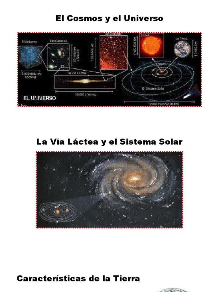 El Cosmos y El Universo | PDF