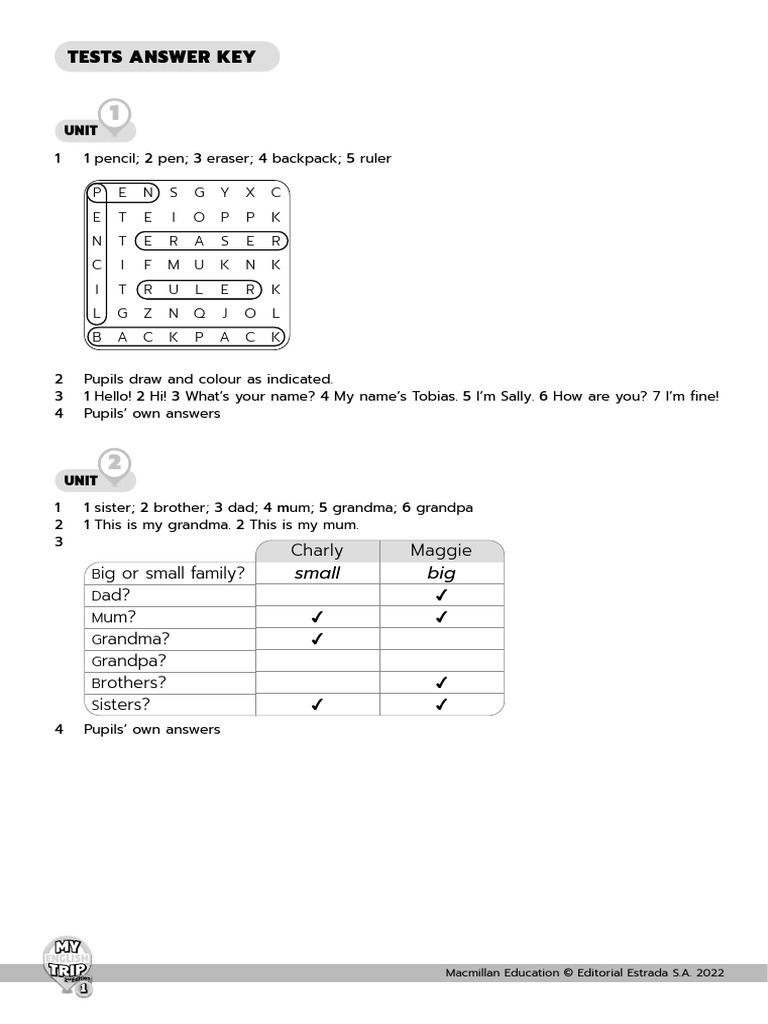 MET2 L1 U1-Mid-year Tests Answer Key | PDF | Writing Implements ...