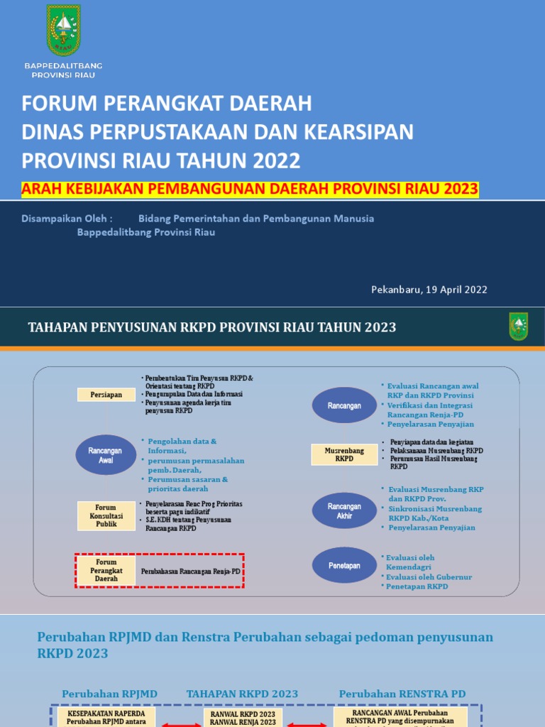 Paparan Bappeda FPD 2022 Dispersip Oke Tampil | PDF