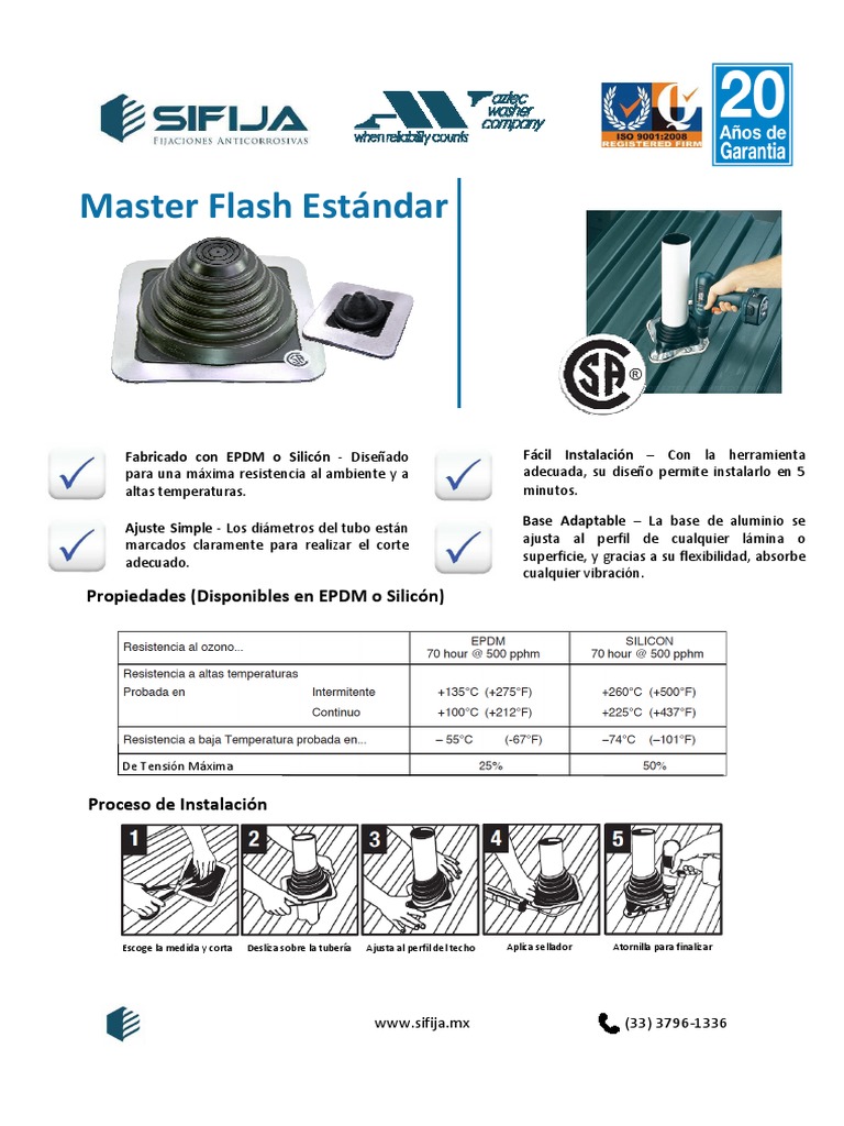 Instalación y Medidas de Master Flash | PDF