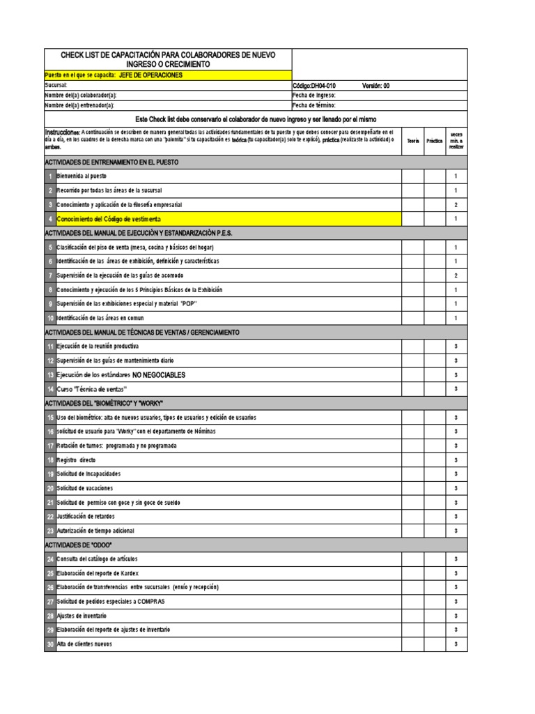 CHECK-LIST JEFE DE OPERACIONES.xlsx | PDF