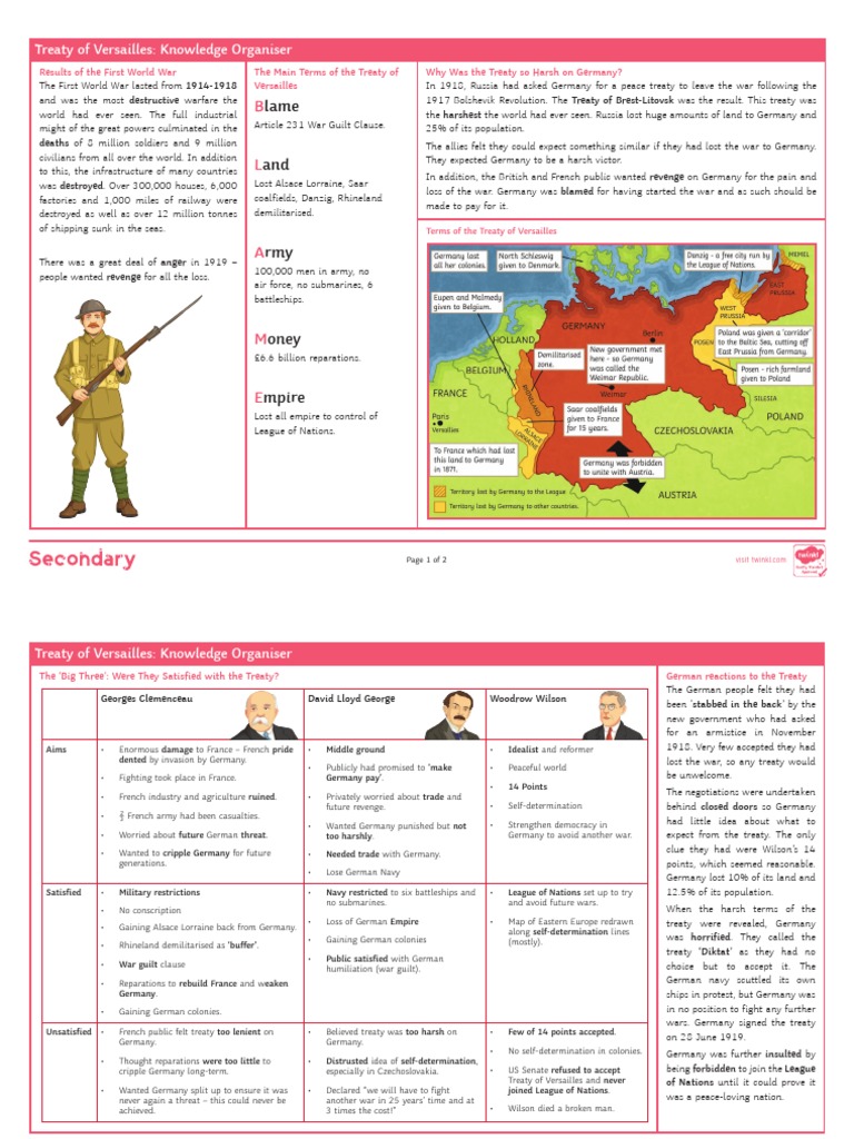 t4 H 115 The Treaty of Versailles Knowledge Organiser English PDF | PDF ...