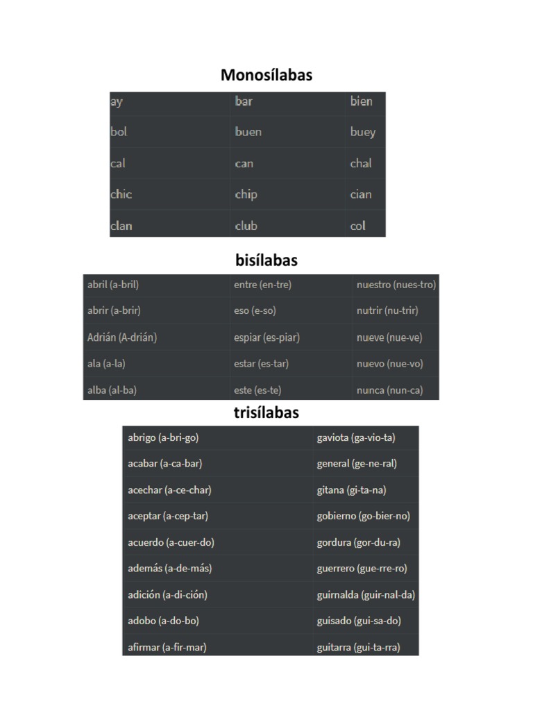 Alimentos de Origen Animal, Vegetal y Mineral Monosilabas, Bisilabas y ...