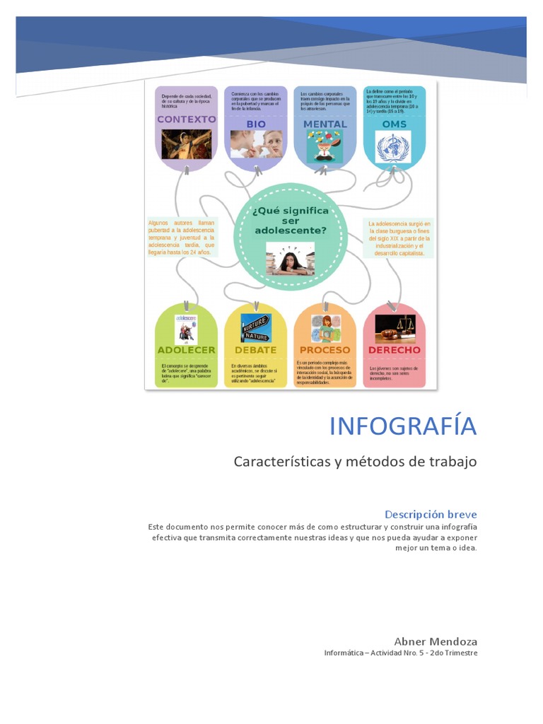 Act5 Modelo 2M | PDF