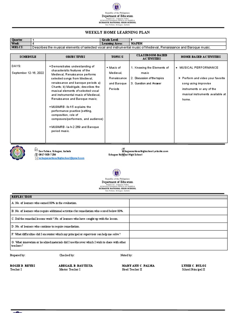WHLP Week 4 MAPEH 9 Q1 | PDF