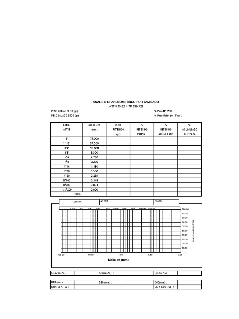 FORMATO GRANULOMETRIA.pdf | PDF