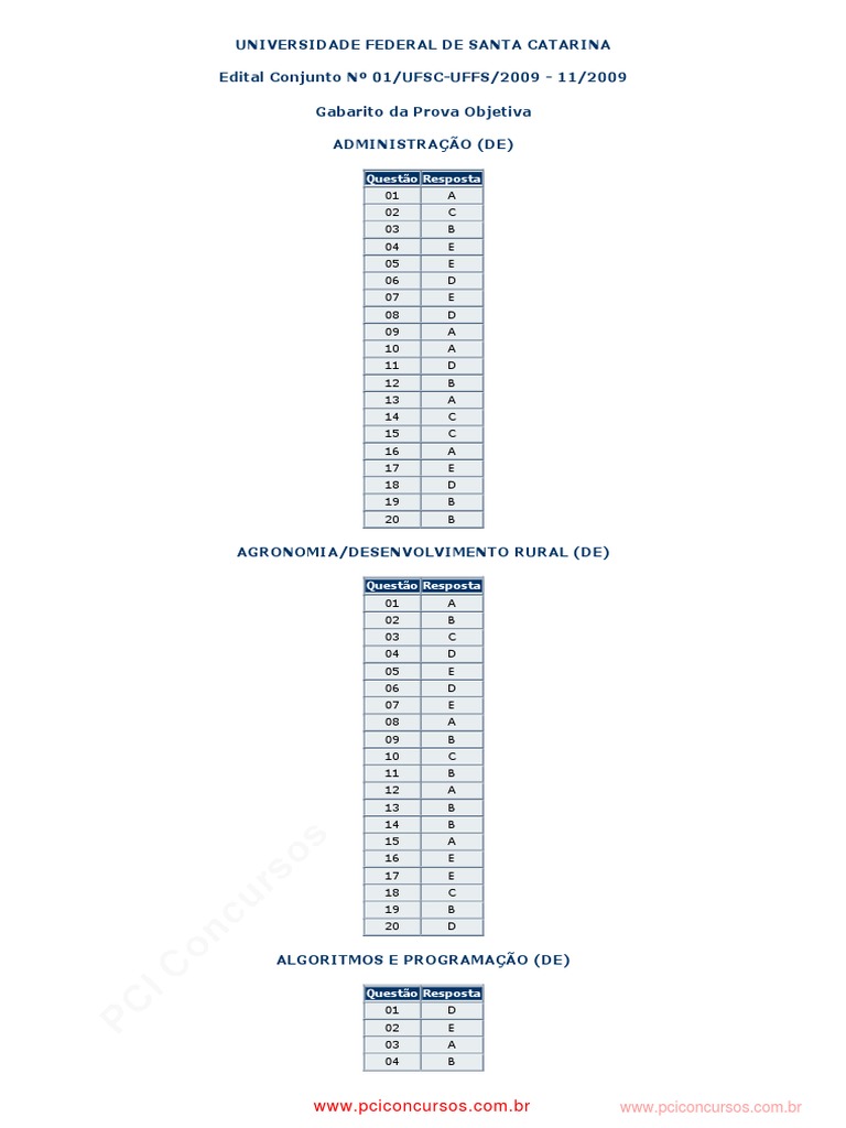 prova_algoritmos_programacao_gabarito.pdf | PDF