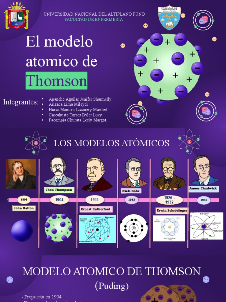 Modelo Atómico de Thomson - Química 1 | PDF | Átomos | Electrón