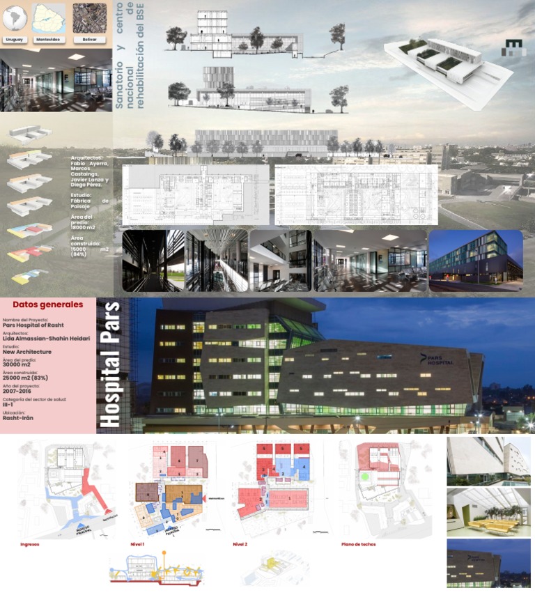 Paneles Hospitales | PDF