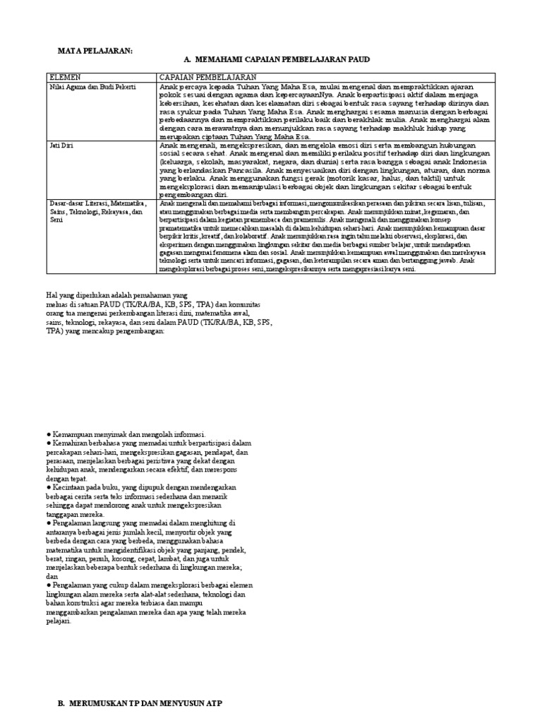 LK Analisis CP, TP, ATP | PDF