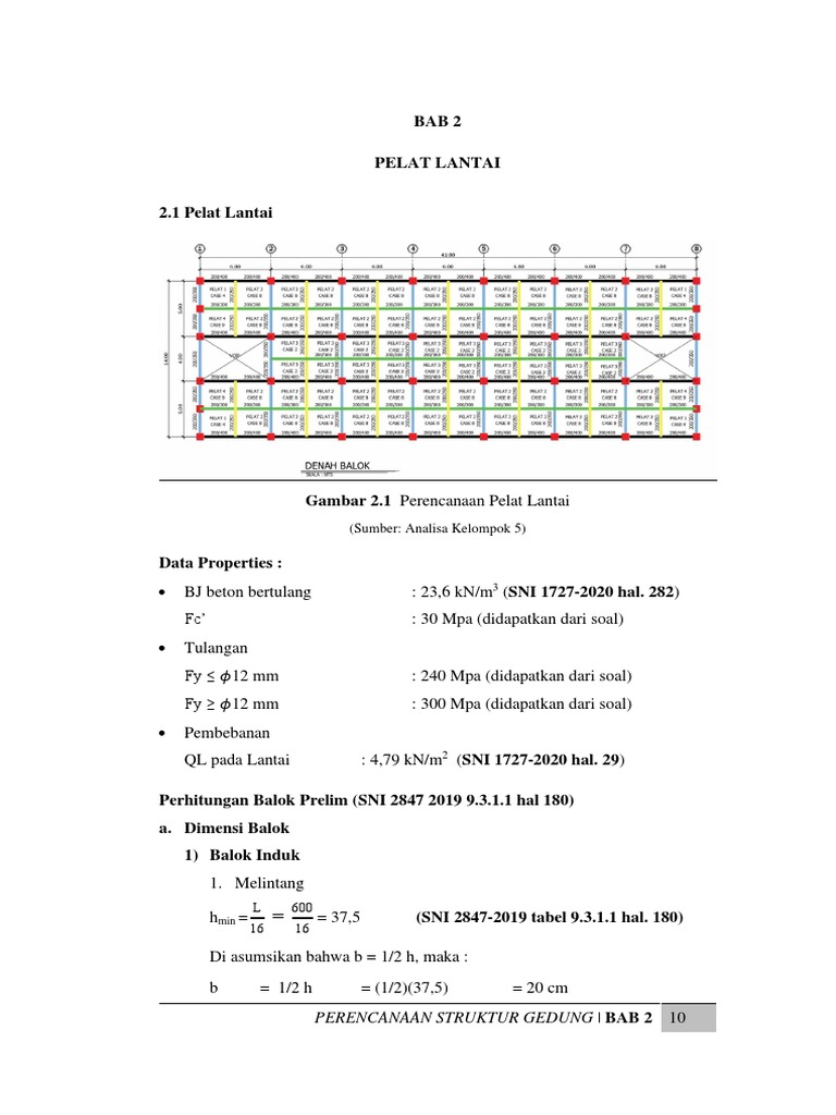 Perencanaan Pelat Lantai SNI 2019 | PDF
