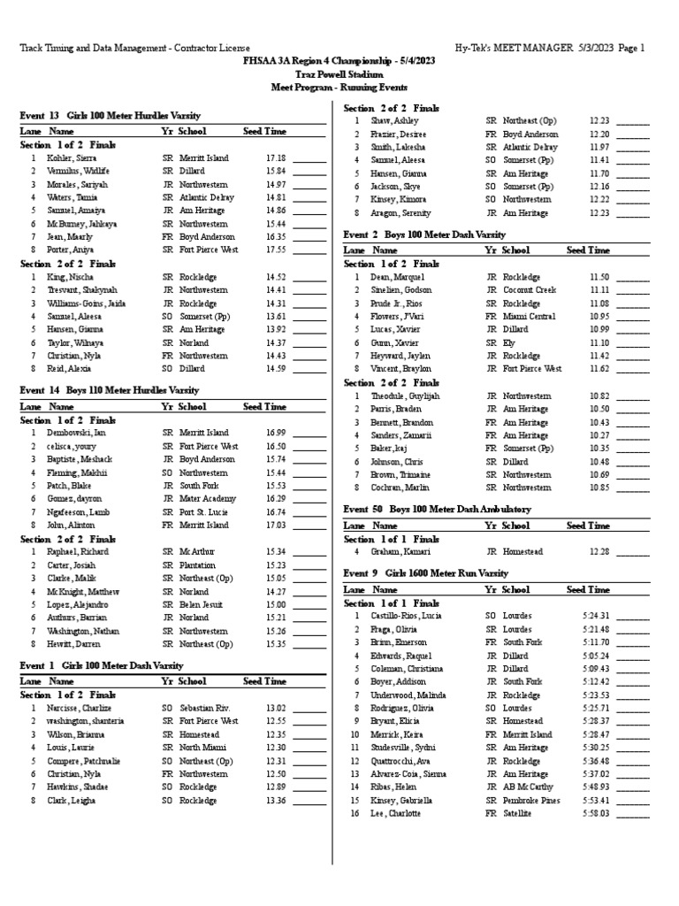 TF23 - 3A R4 Meet Program (Running Events) Updated | PDF