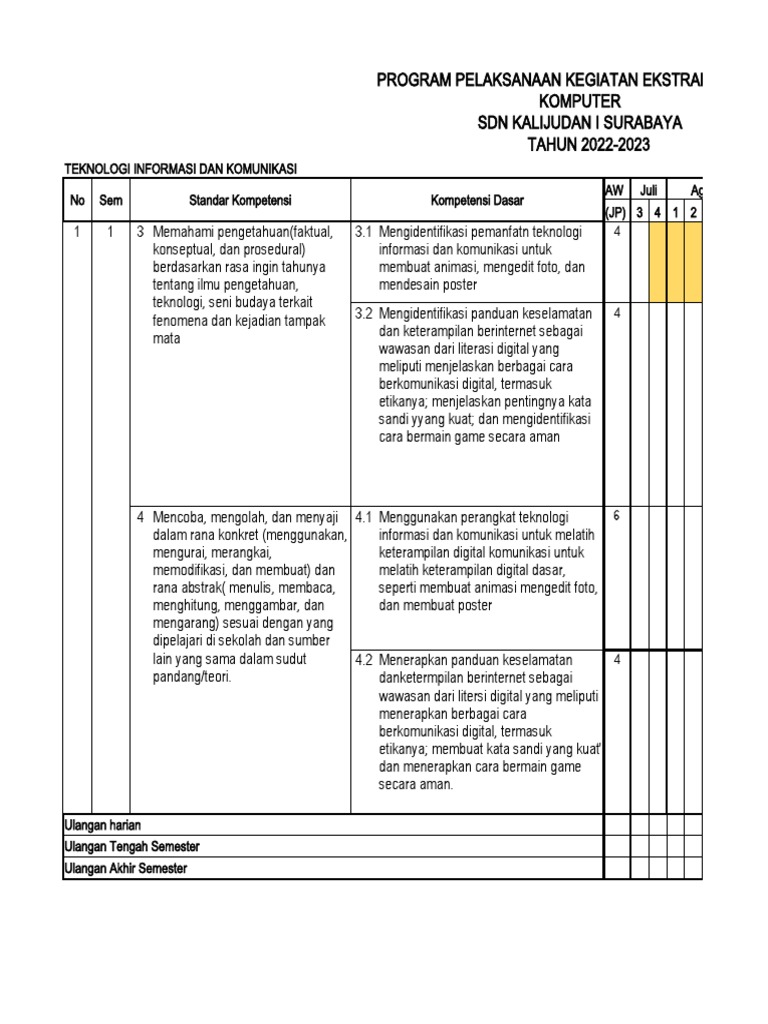 PROGRAM EKSKUR TIK KELAS 4-5 Mikha | PDF