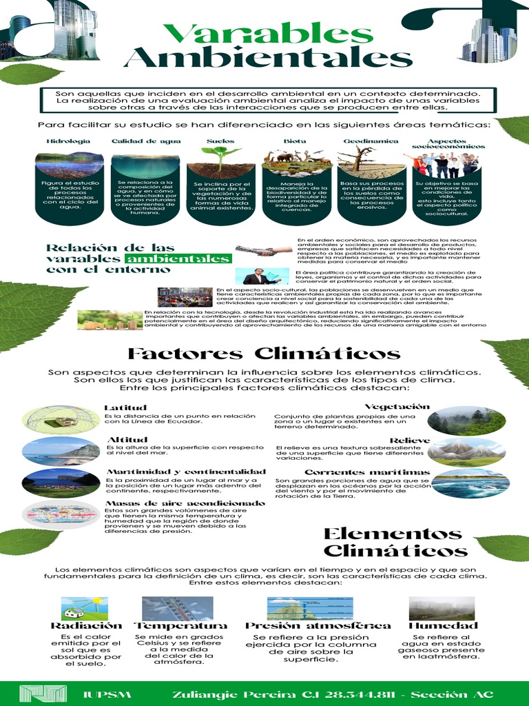 Variables Ambientales Afiche Zuliangie Pereira PDF | PDF