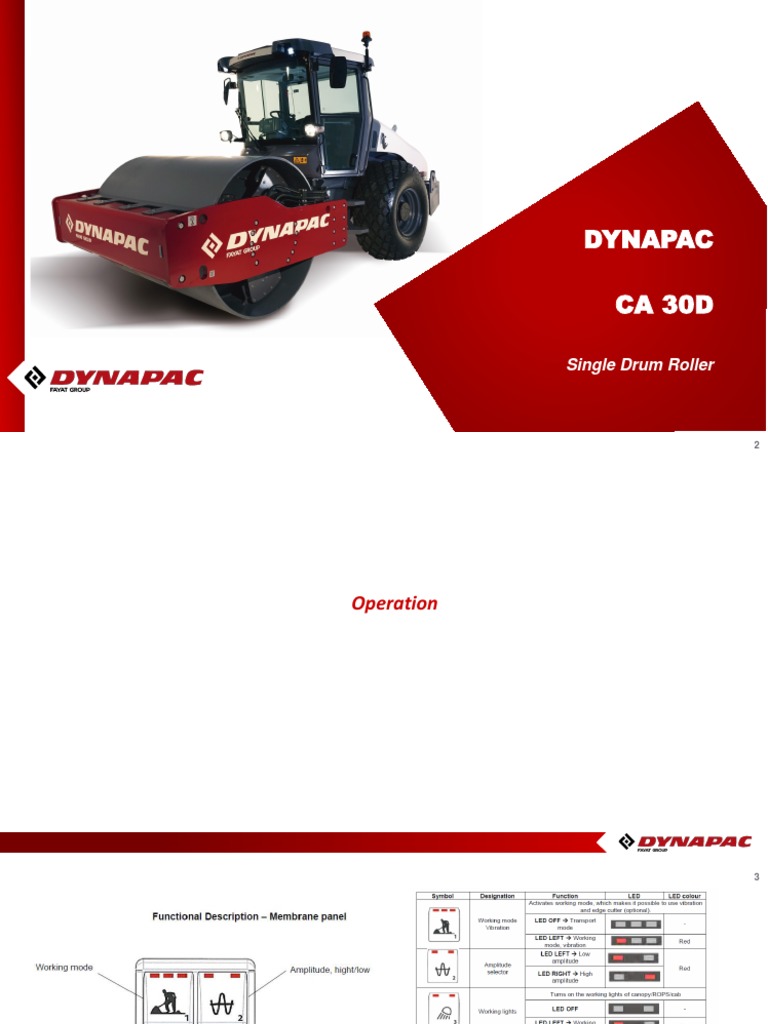 CA30D | PDF | Engines | Efficient Energy Use