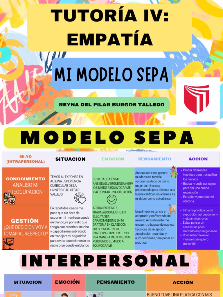 Mi Modelo Sepa | PDF | Sicología | Las emociones