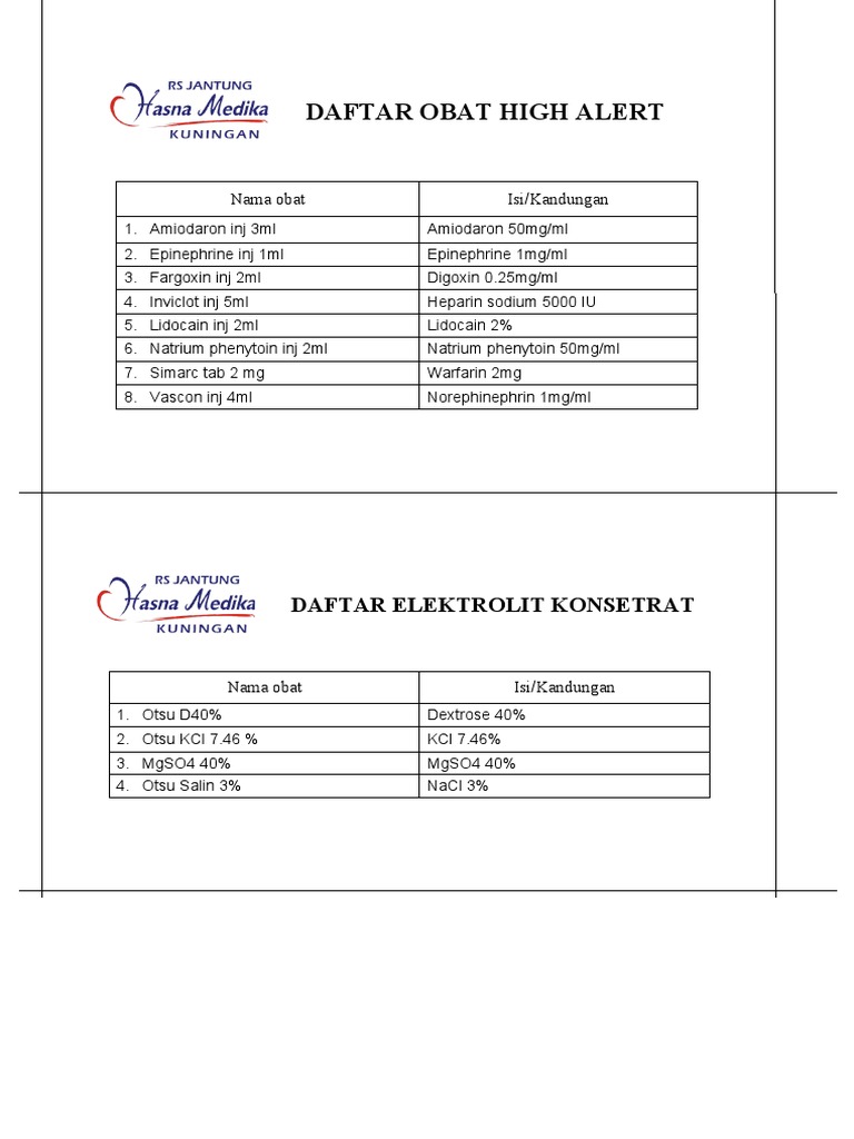 DAFTAR OBAT HIGH ALERT Untuk Ditempel | PDF