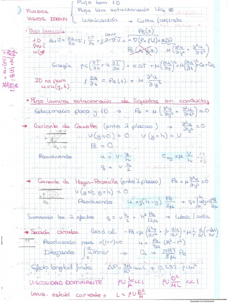 Formulario Resumen PDF | PDF