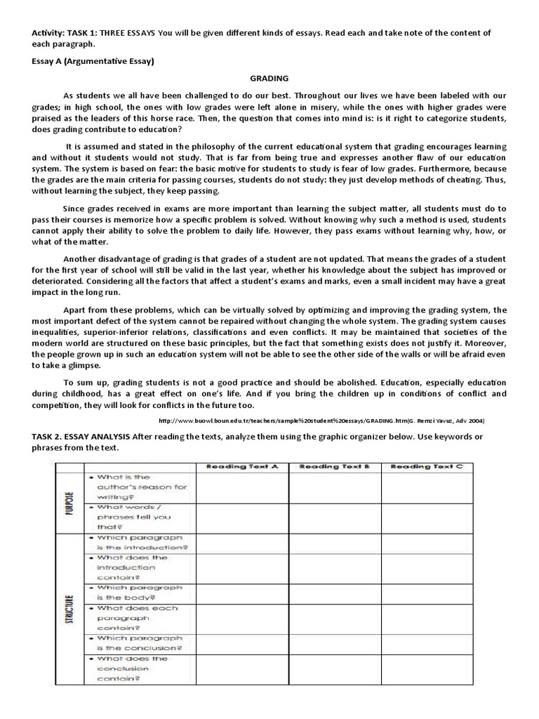 Argumentative, Informative, and Persuasive Sample Text | PDF