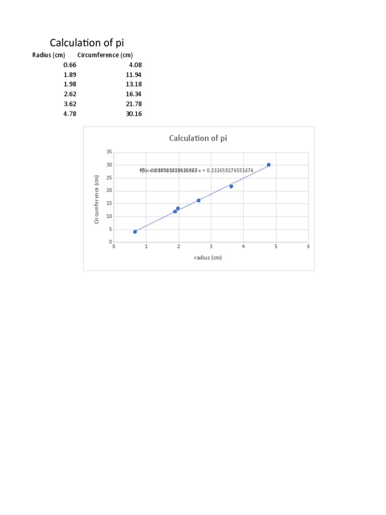 Excel Tutorial Pdf 8333