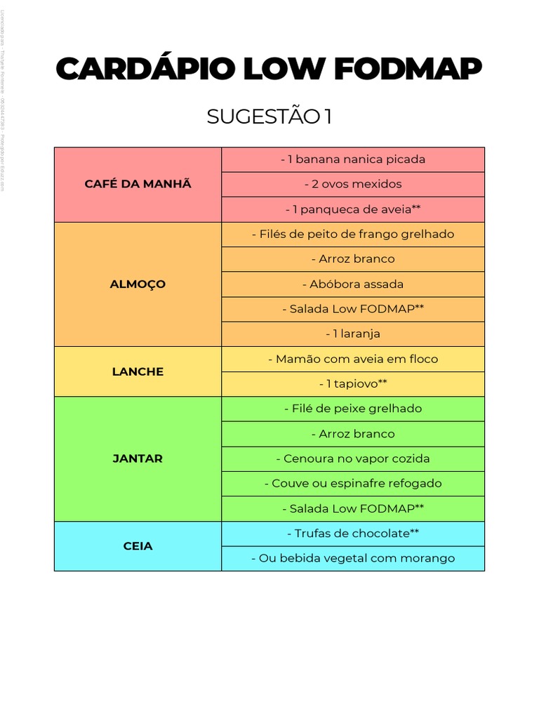Cardapios Low Fodmap Da Mi Ruback | PDF