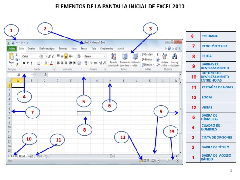 PRACTICA 1.EXCEL (1) .IvanEmilianoOrtizJaramillo | PDF