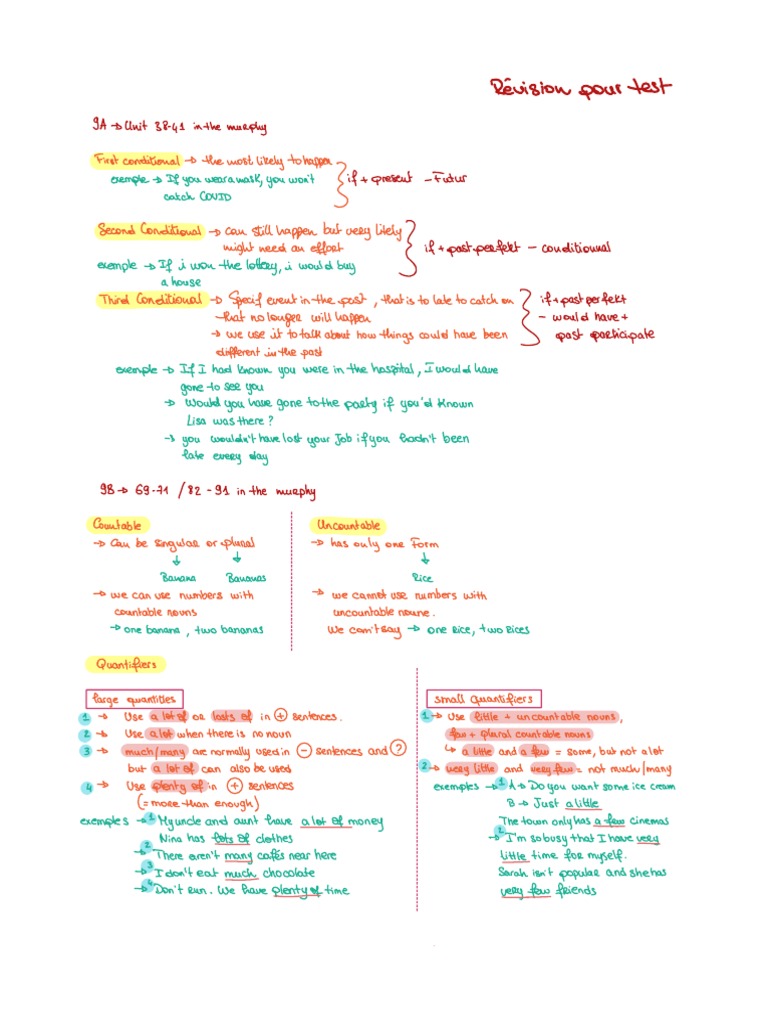 Révision test grammaire.pdf | PDF | Linguistic Typology | Languages