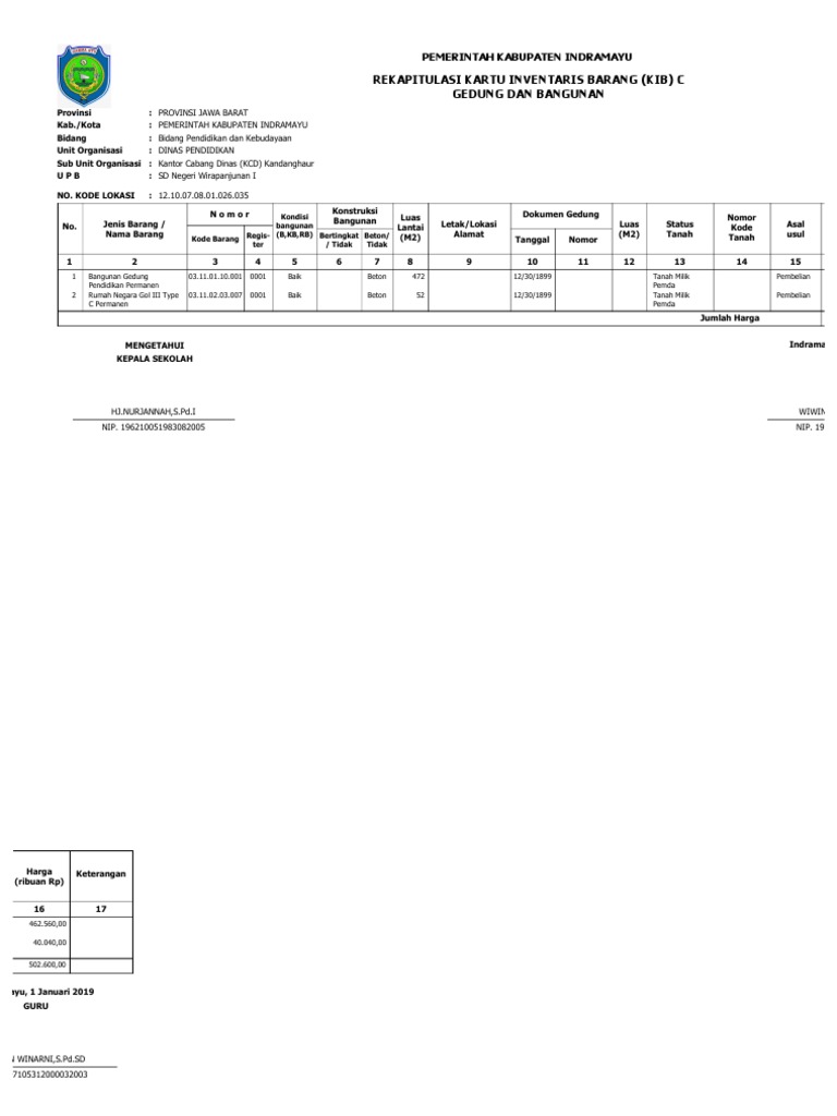 Kartu Inventaris Barang (Kib) C | PDF