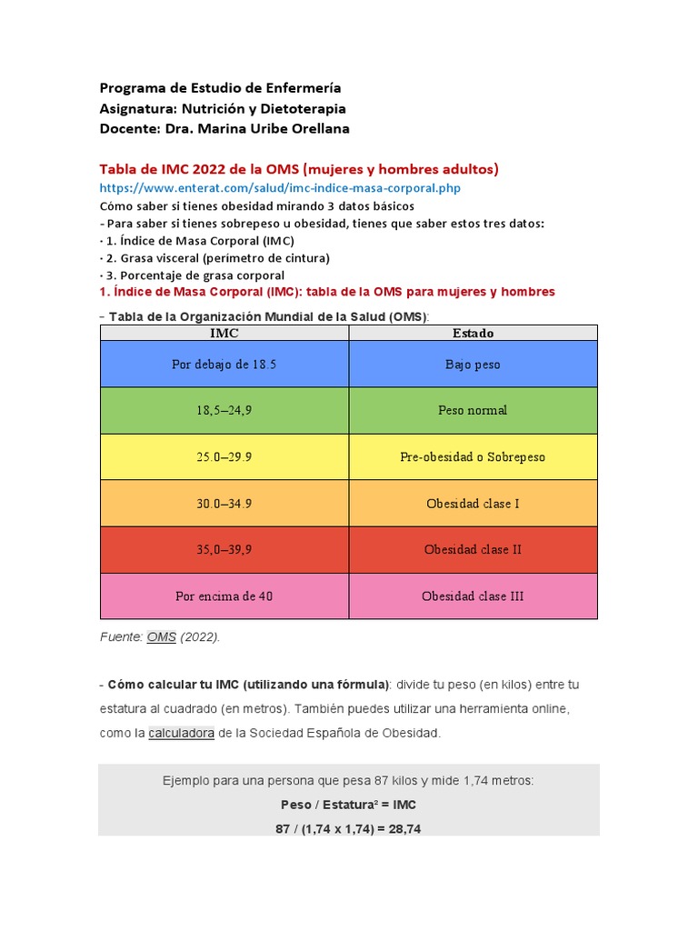 Tabla de IMC OMS para Adultos 2022 | PDF