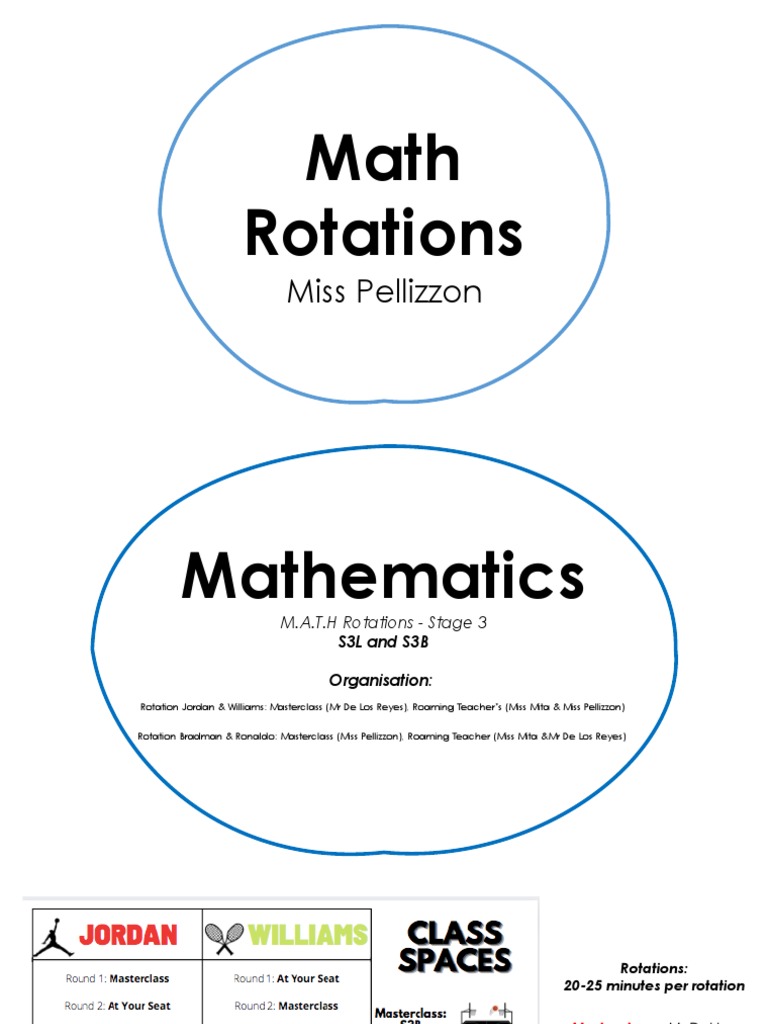 Stage 3 Math Rotations Lesson | PDF