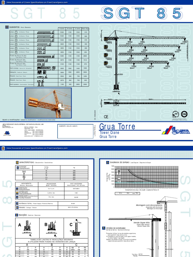 Soima SGT 85 PDF | PDF