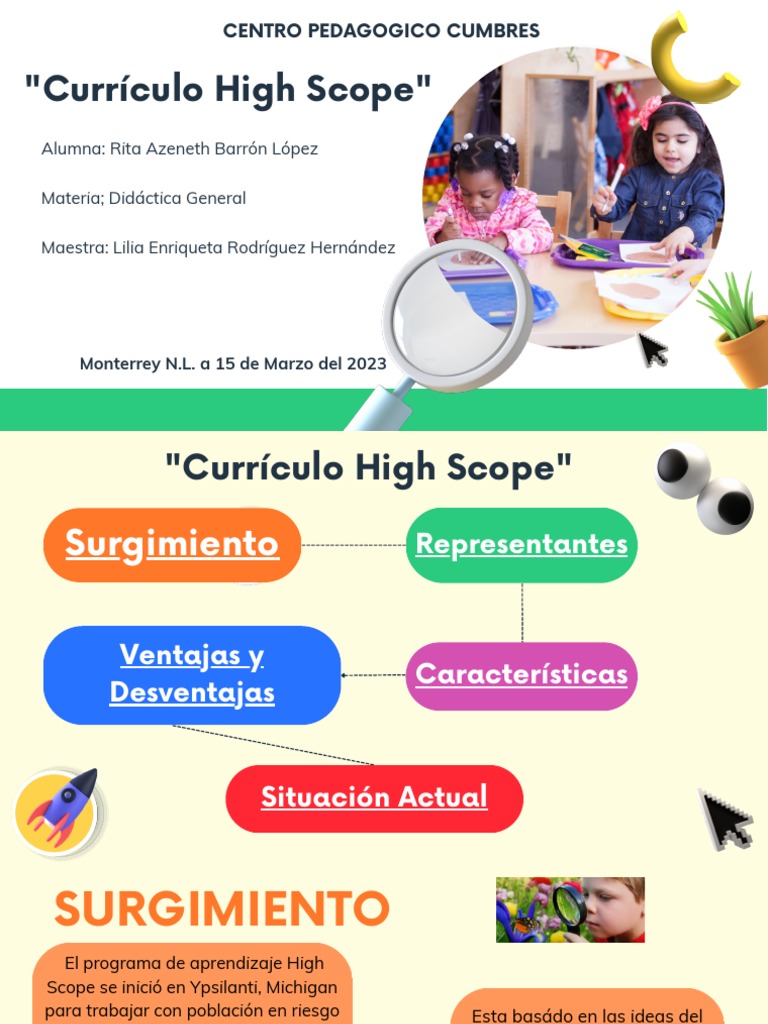 High Scope PDF | PDF