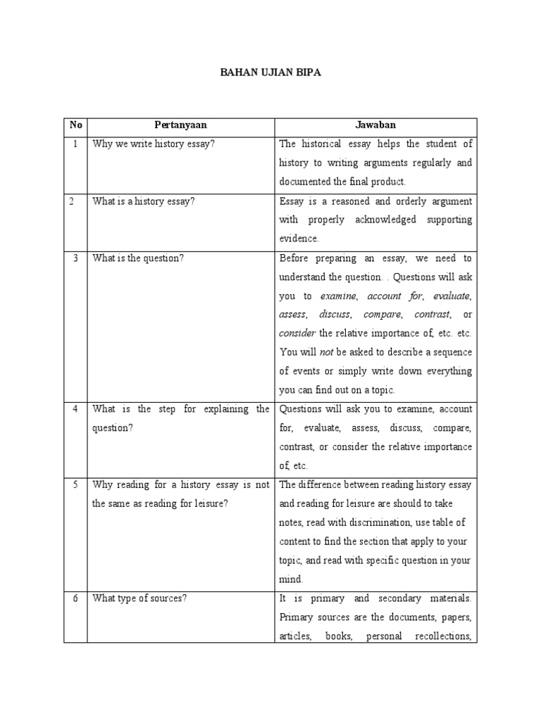 Bahan Ujian Bipa | PDF | Essays | Cognitive Science