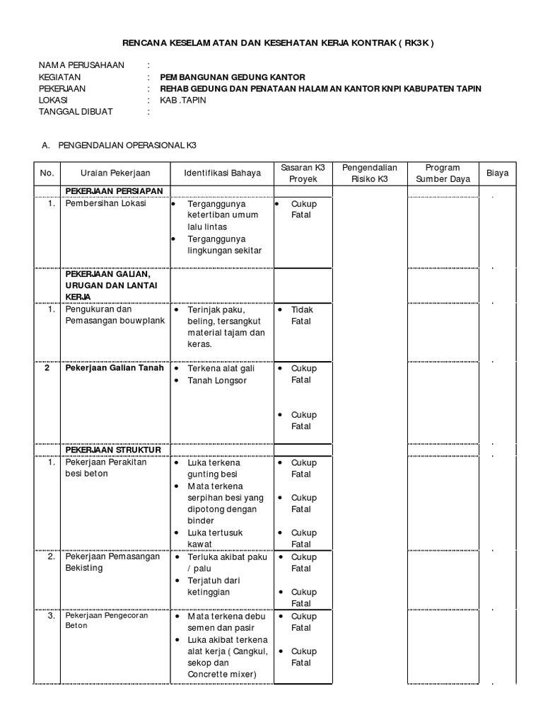 Rencana Keselamatan Dan Kesehatan Kerja | PDF