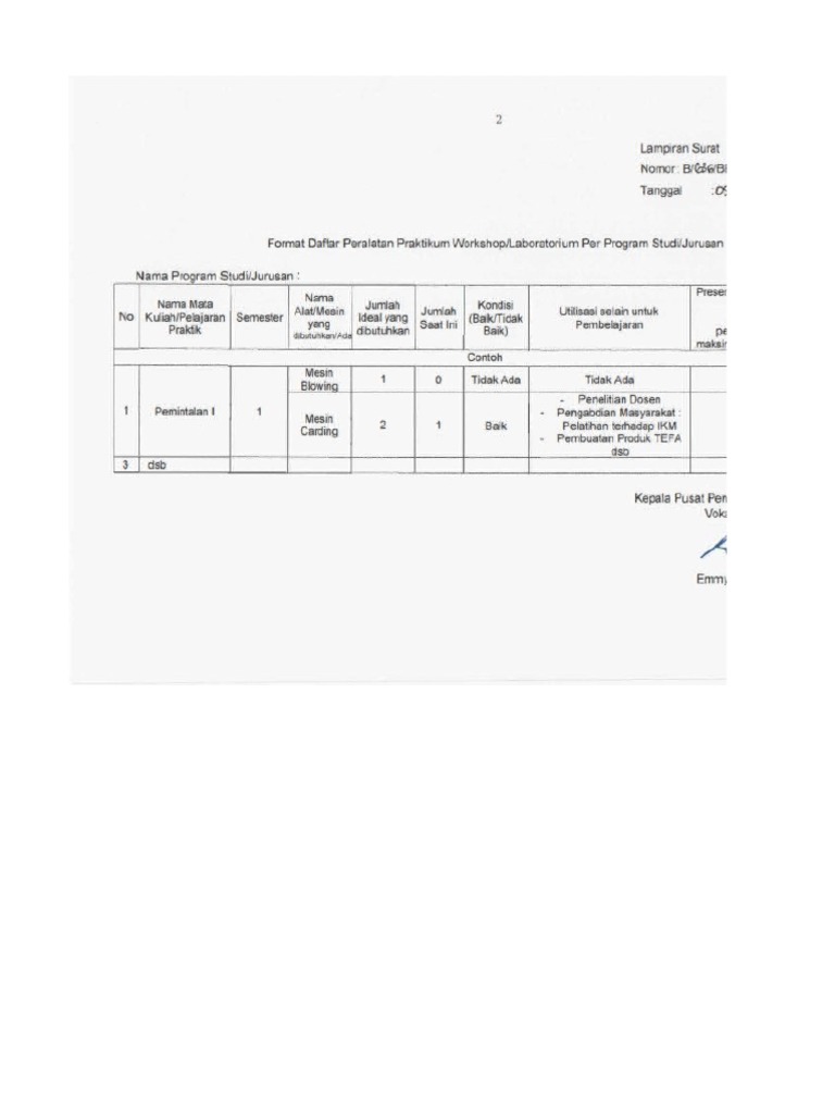 Format Daftar Peralatan Praktikum Workshop-Laboratorium Per Program Studi-Jurusan | PDF
