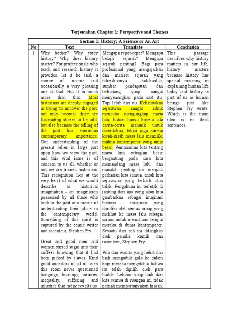 Bipa Melvin Levina | PDF