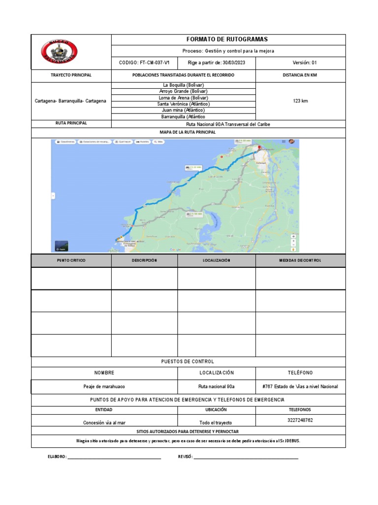 Formato Rutograma | PDF