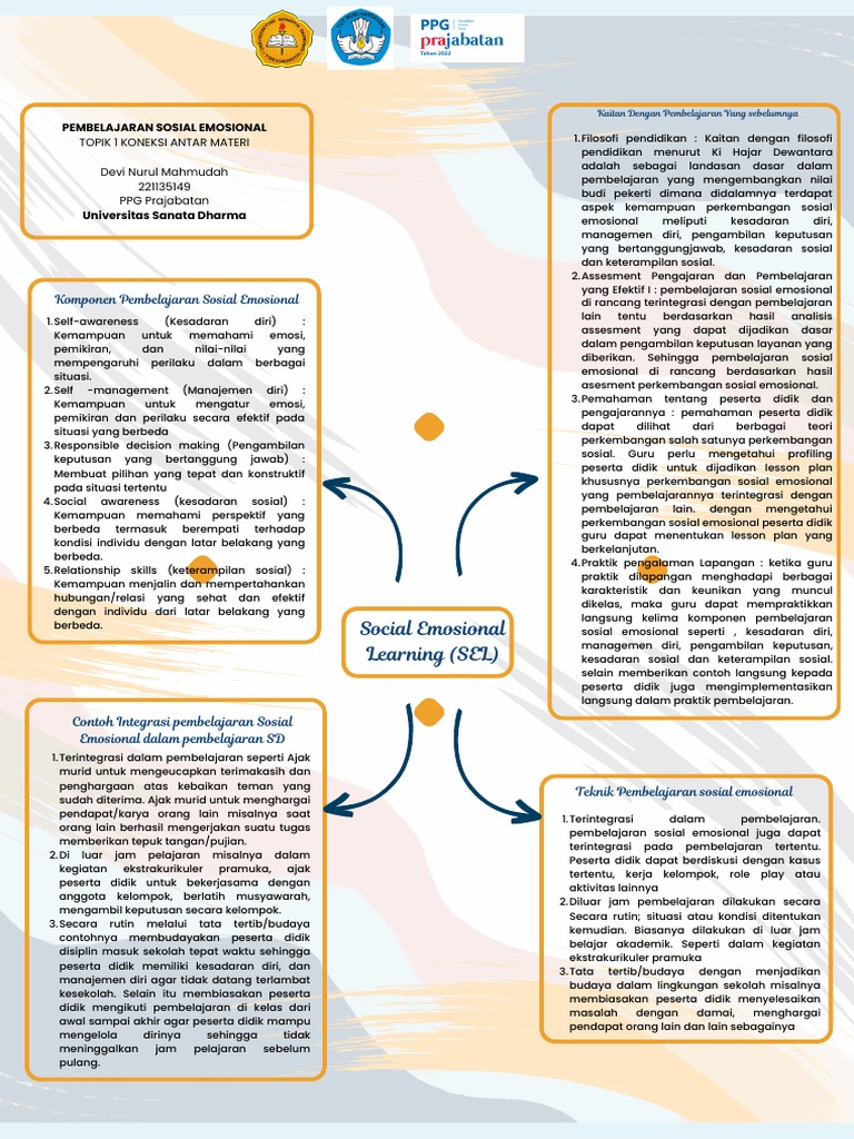 Kelas B - Devi Nurul Mahmudah - PSE - Koneksi Antar Materi Topik 1 | PDF