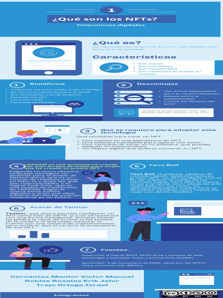 Qué Son Las NTFs | PDF