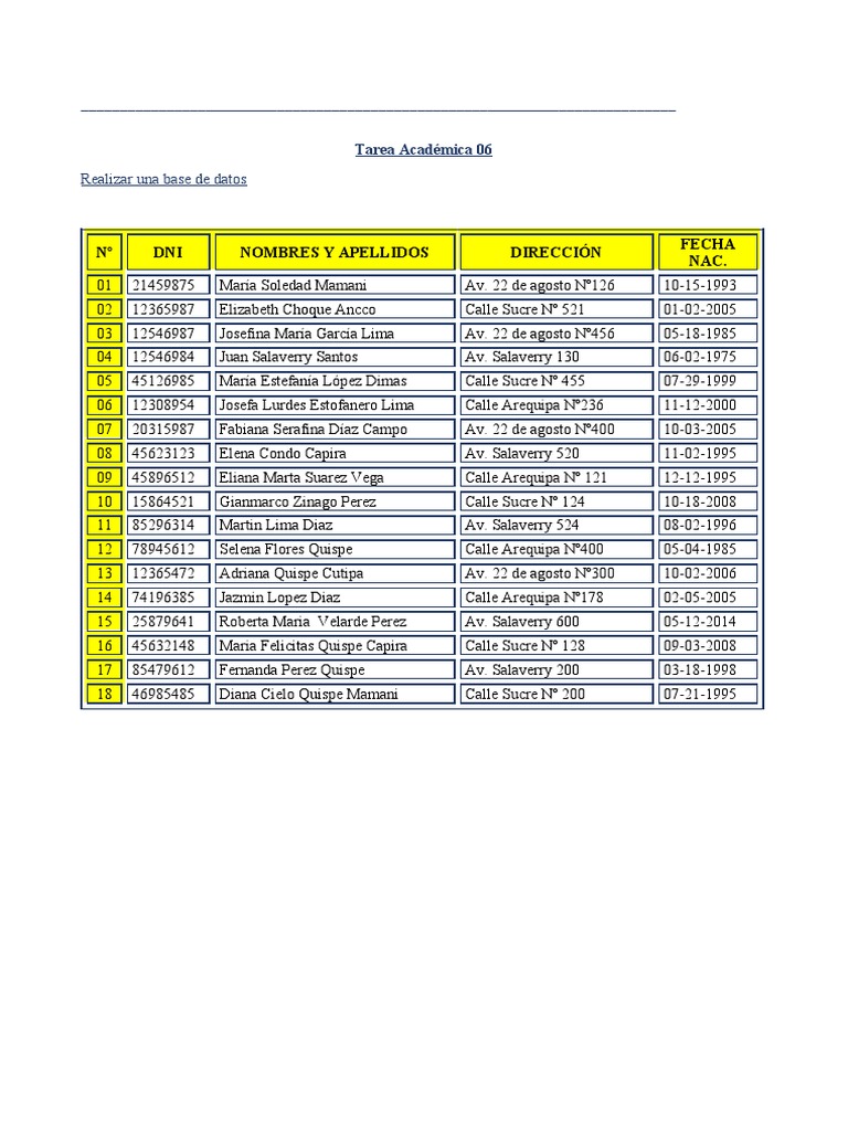 Modelo Base Datos | PDF