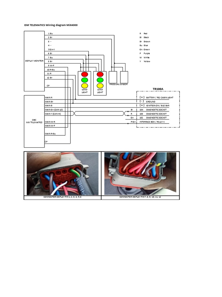 ISM TELEMATICS MIX4000 Wirring Diagram | PDF