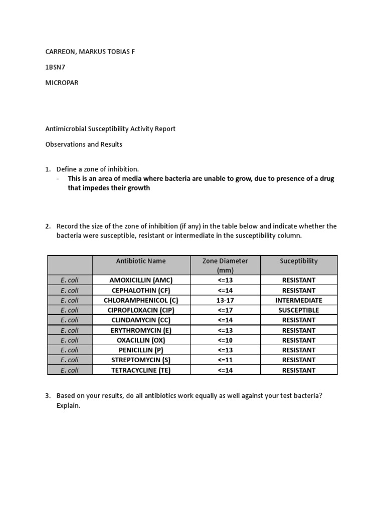 ANTIMICROBIAL SUSCEPTIBILITY Worksheet PDF | PDF