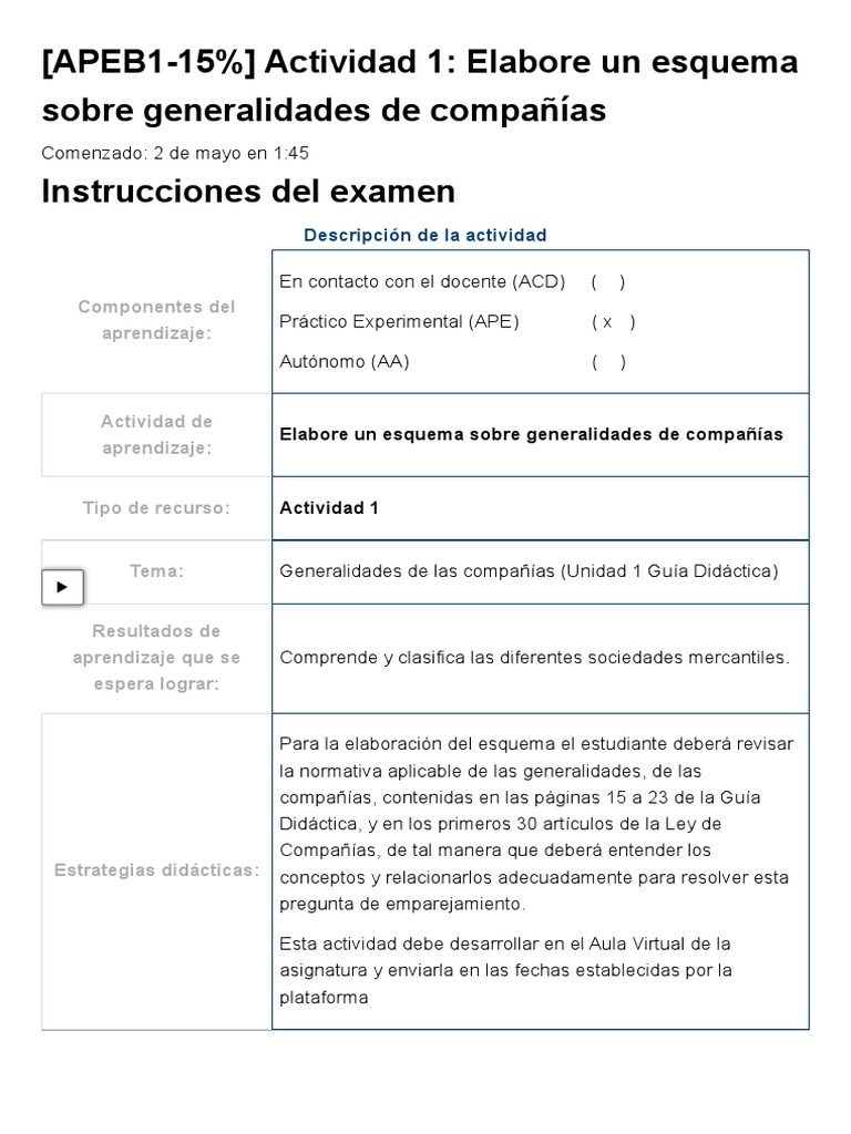 D.Societario 1B Actividad 1 - Elabore Un Esquema Sobre Generalidades de Compañías | PDF