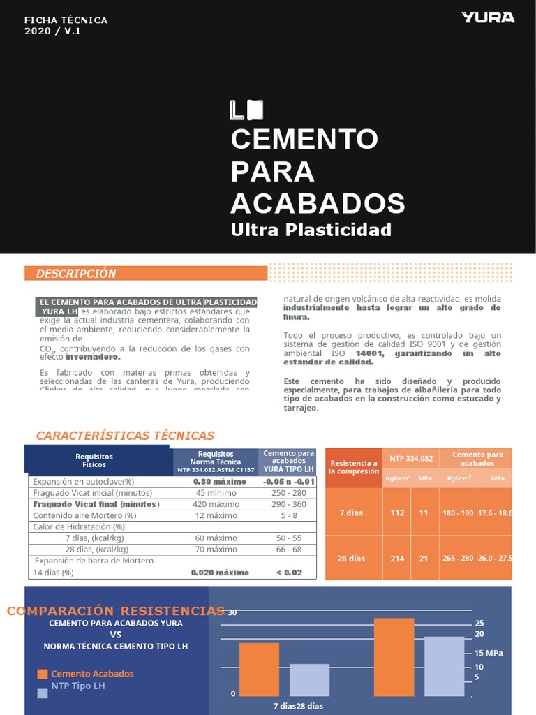 Ficha Tecnica LH Cemento Acabados Yura 610c6f4640847 | PDF