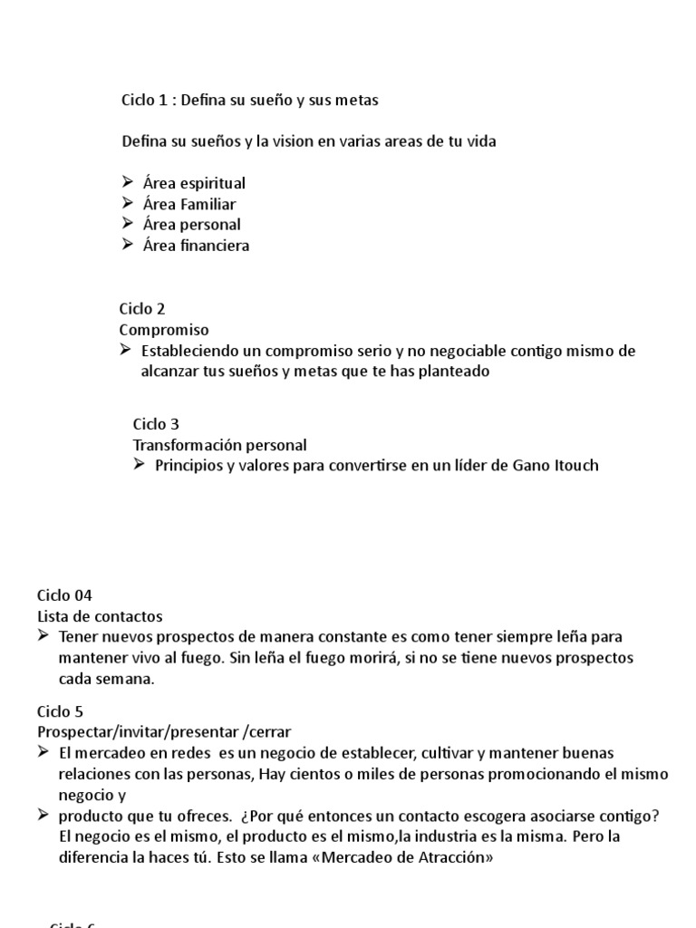 Ciclo del Éxito: Definición y Acción | PDF