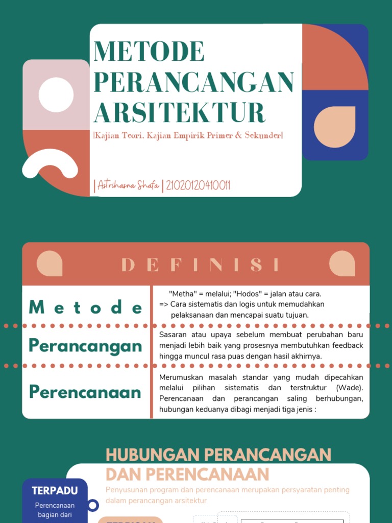 Metode Perancangan Arsitektur (Kajian Teori, Kajian Empirik Primer Dan ...
