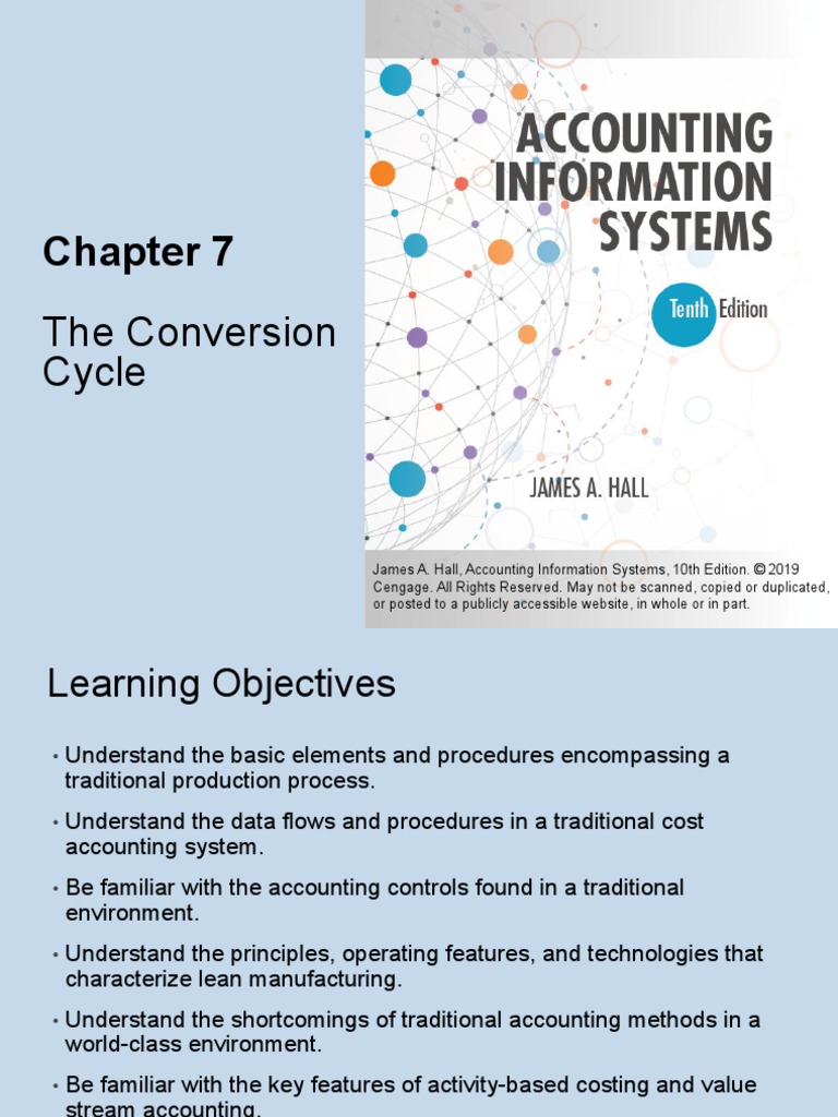 Ch07 The Conversion Cycle PDF | PDF