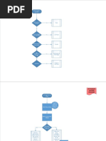 E2E P2P Process With Different Scenarios | PDF | Receipt | Invoice